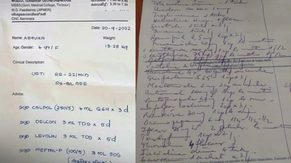 Kerala doctor's prescription goes viral